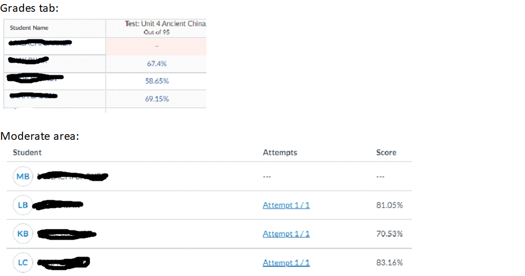 Solved Quiz Scores Not Calculating Correctly In Grades Instructure Community 598290